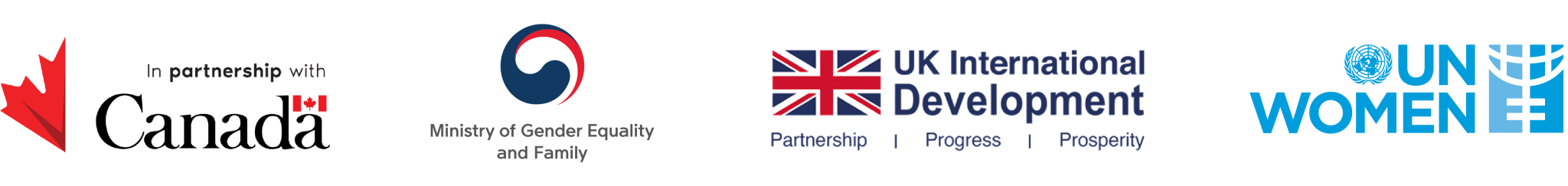 Conserve Indigenous Peoples Languages Organization(CIPL) - WPS-ASEAN