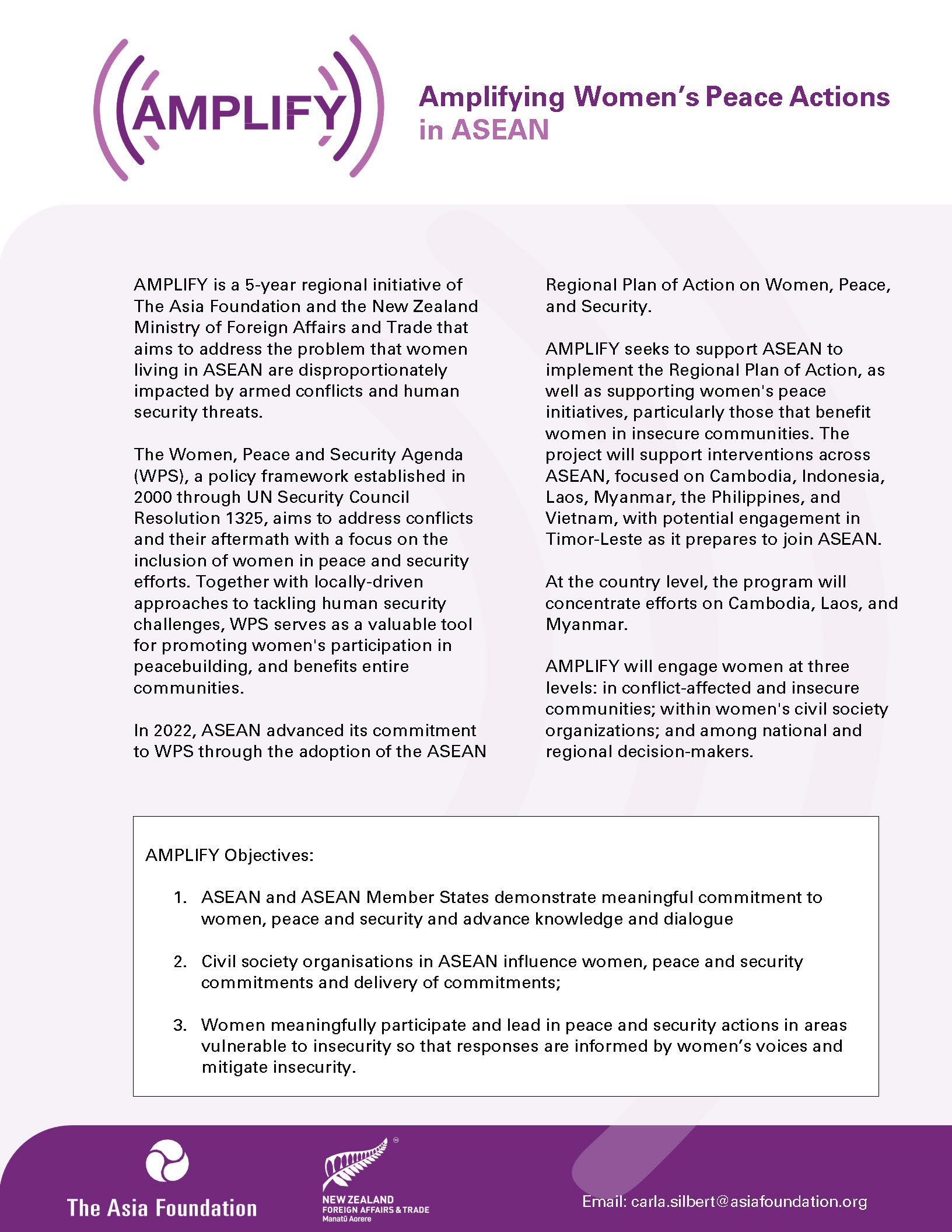 Amplifying Women's Peace Actions in ASEAN - WPS-ASEAN